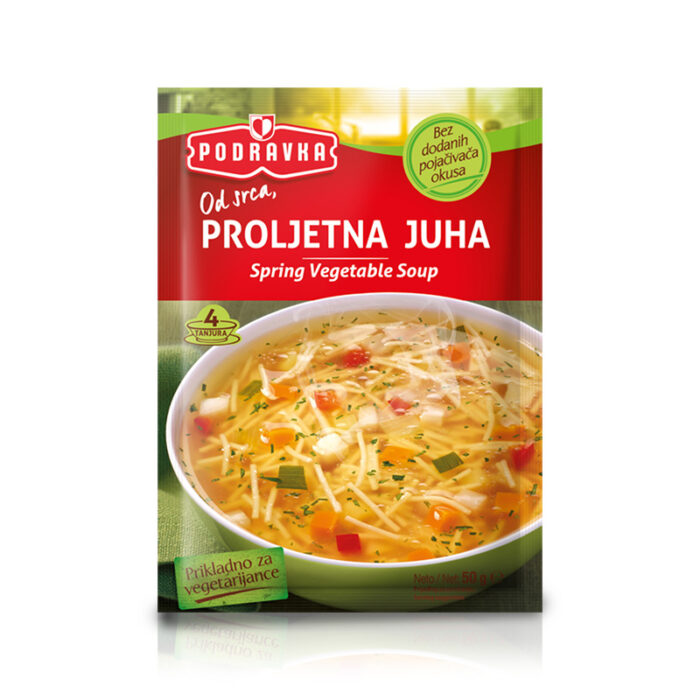 Shop – Croatian Store